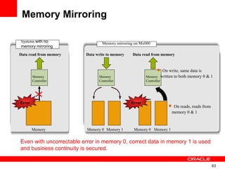 M series technical presentation-part 1 | PPT