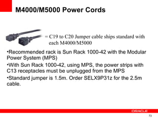 M series technical presentation-part 1 | PPT
