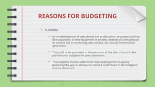Special Topics in Financial Management ppt | PPTX