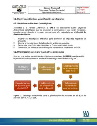M-SGA-001 Manual Ambiental, procedimientos | PDF