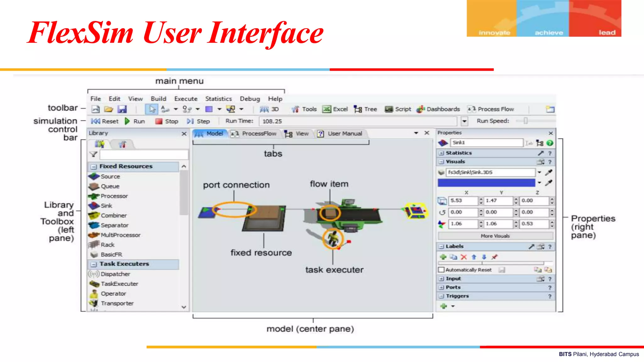 M-Sim ppt.pptx | Simulation Video Games | Video Game Genres