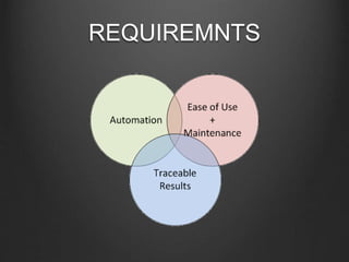 Performance testing with 100,000 concurrent users in AWS | PPT