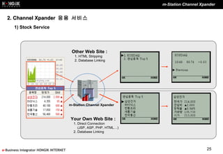 m-Station Channel Xpander5 020325 | PPT