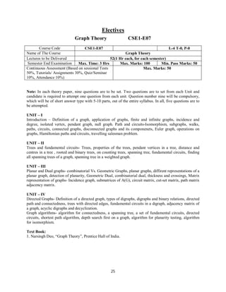 M tech-cse-hptu | PDF