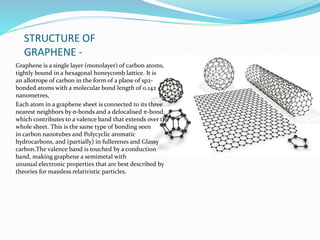 Nanotechnology and graphene(part of smart materials) PPT.pptx
