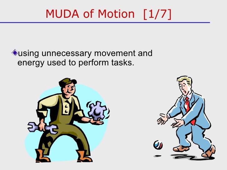 M U D A Ellimination