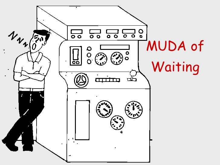 M U D A Ellimination