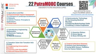 Introduction to eLearning at Universiti Putra Malaysia | PPT