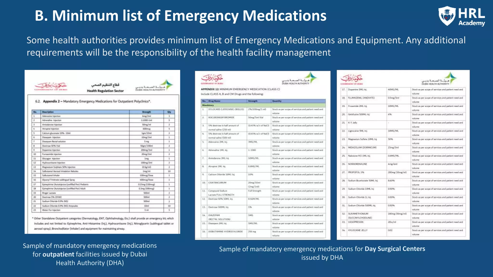 M003 - Crash Cart and Emergency Medications Management 23.04.2021 (1).pptx