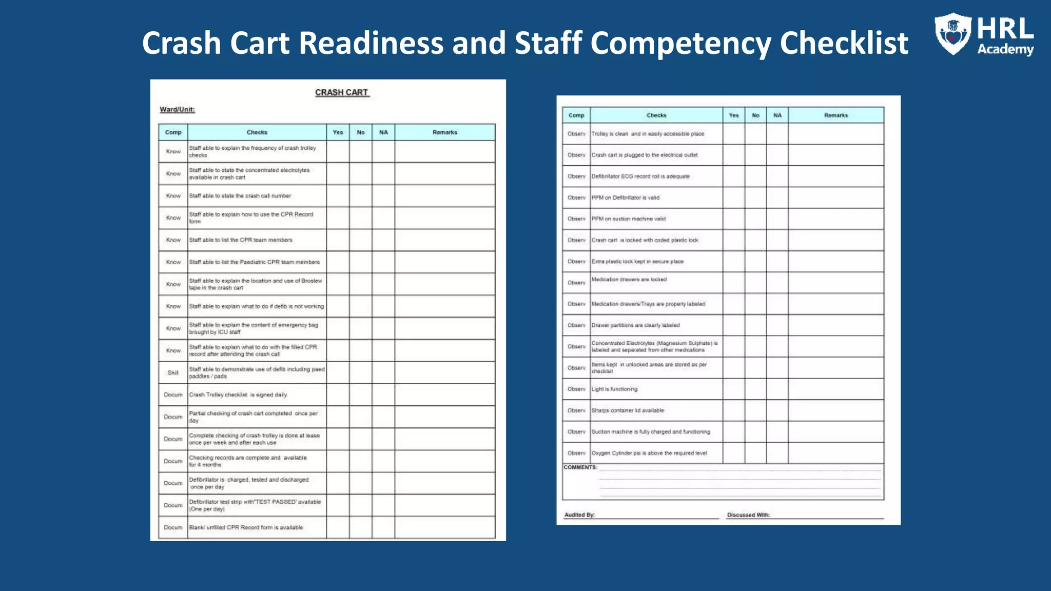 M003 - Crash Cart and Emergency Medications Management 23.04.2021 (1).pptx