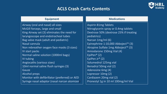 M003 - Crash Cart and Emergency Medications Management 23.04.2021 (1 ...