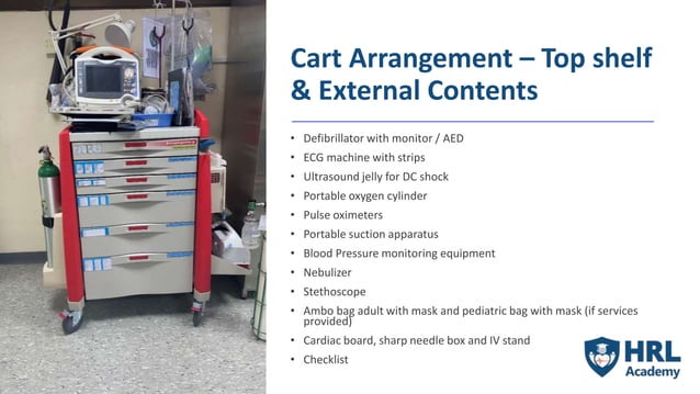 M003 - Crash Cart and Emergency Medications Management 23.04.2021 (1 ...