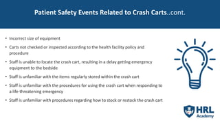 M003 - Crash Cart and Emergency Medications Management 23.04.2021 (1).pptx