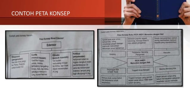 M0074.MATERI BUKU FIKSI DAN NONFIKSI rev.pptx