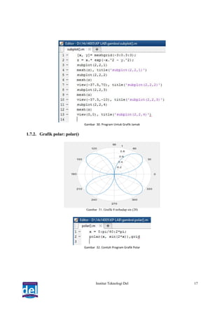 Module 1 - Introduce to MATLAB | PDF