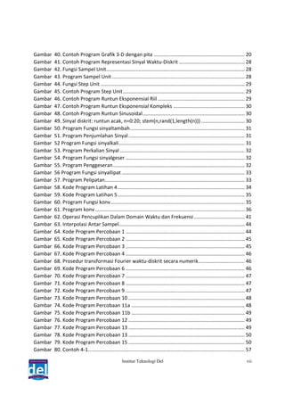 Module 1 - Introduce to MATLAB | PDF