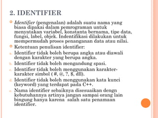 m01-struktur-dasar-contoh dalam bahasa c.ppt
