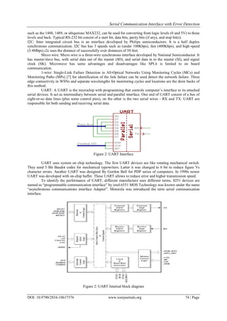 Serial Communication Interface with Error Detection | PDF