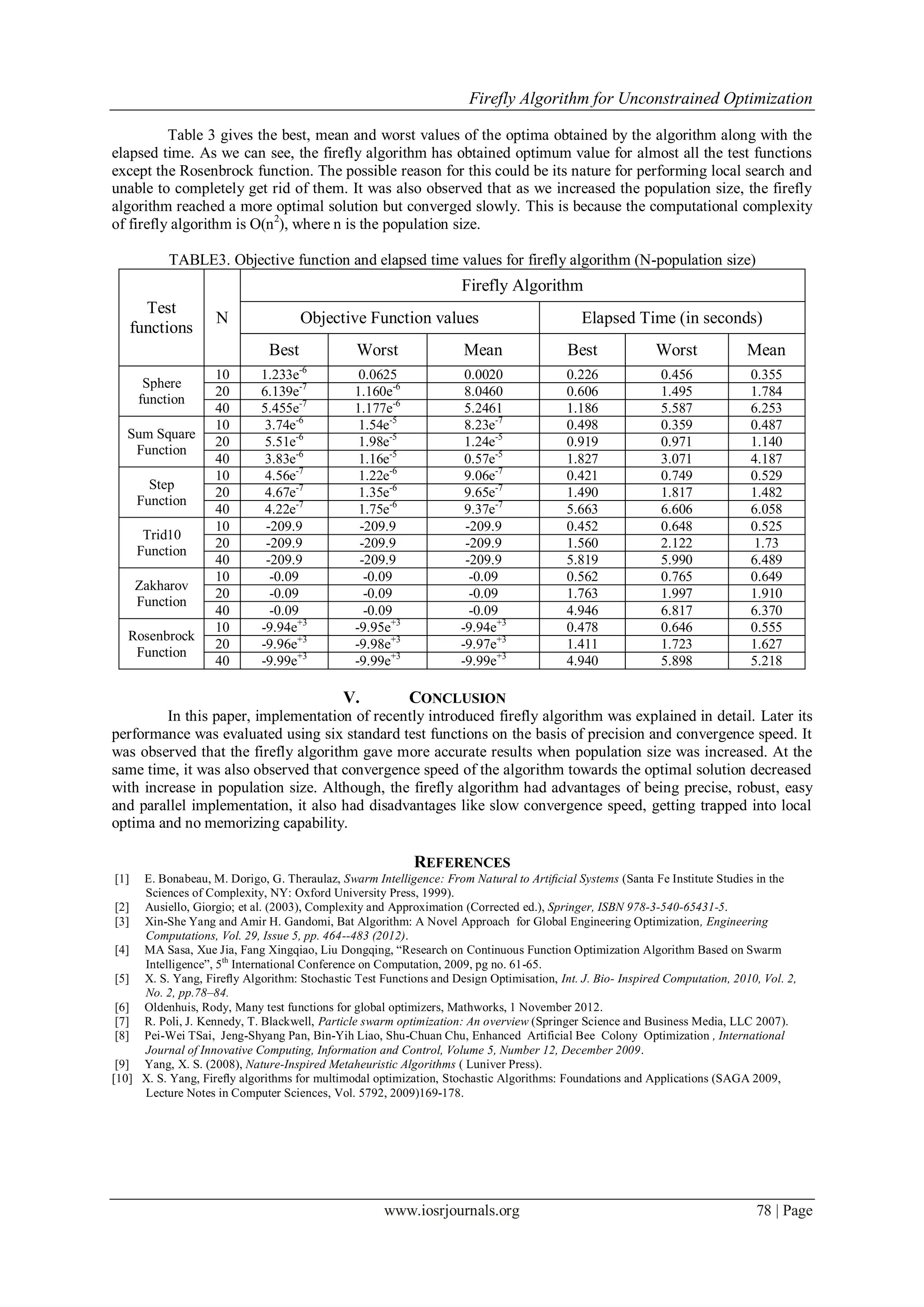 Firefly Algorithm for Unconstrained Optimization | PDF