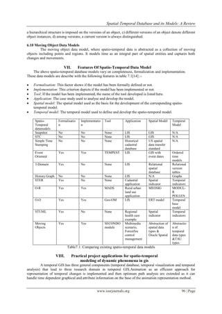 Spatio-Temporal Database and Its Models: A Review | PDF
