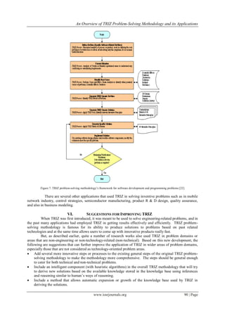 An Overview of TRIZ Problem-Solving Methodology and its Applications | PDF