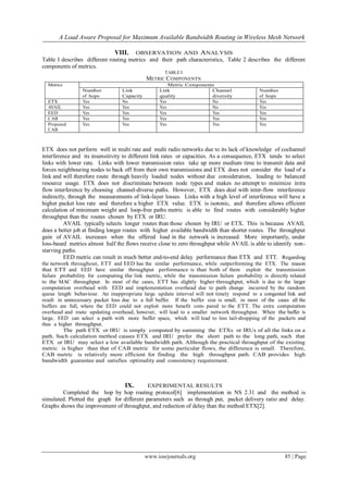 A Load Aware Proposal for Maximum Available Bandwidth Routing in Wireless Mesh Network | PDF ...