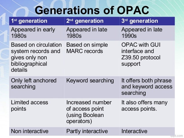 web opac