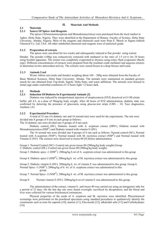 Comparative Study of The Antioxidant Activities of Monodora Myristica ...