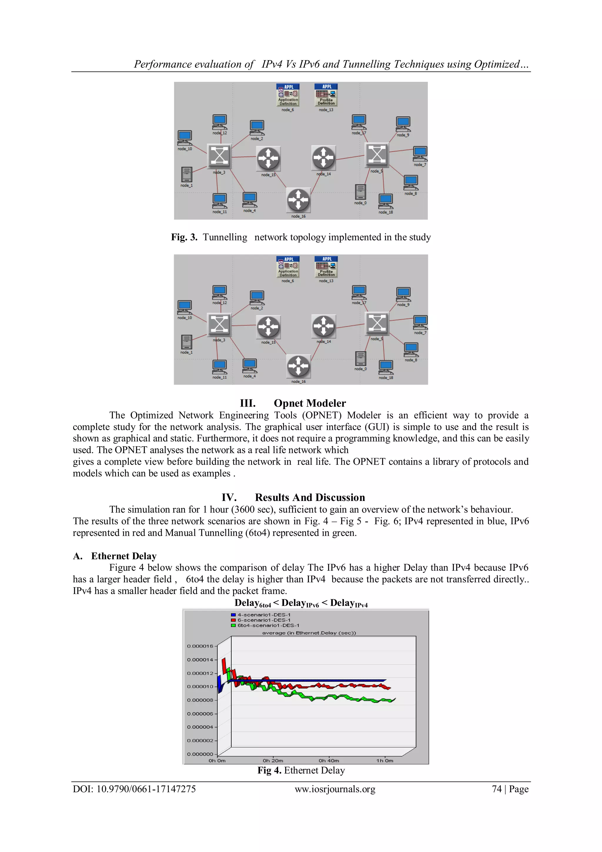 Performance Evaluation of IPv4 Vs Ipv6 and Tunnelling Techniques Using Optimized Network ...