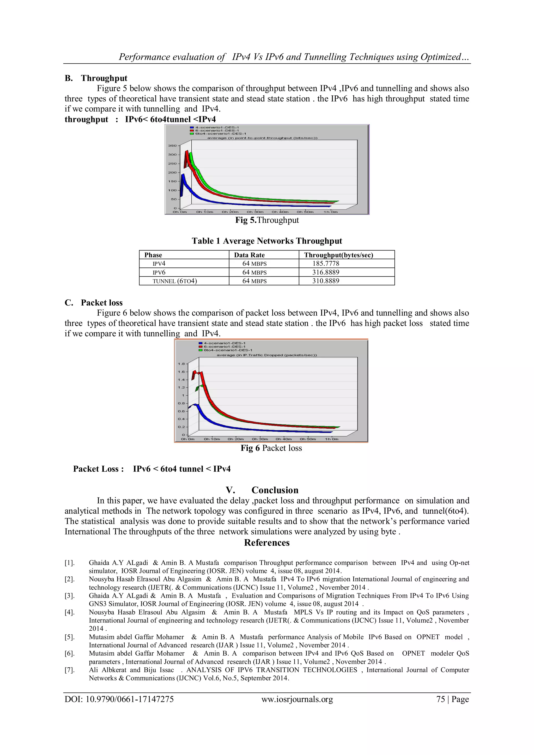 Performance Evaluation of IPv4 Vs Ipv6 and Tunnelling Techniques Using Optimized Network ...