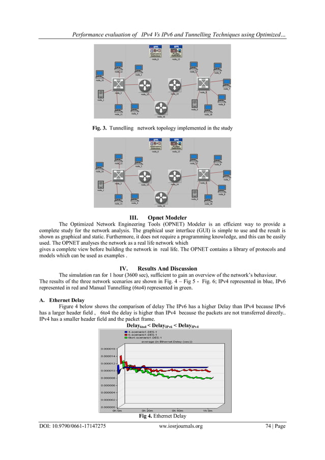 Performance Evaluation of IPv4 Vs Ipv6 and Tunnelling Techniques Using Optimized Network ...
