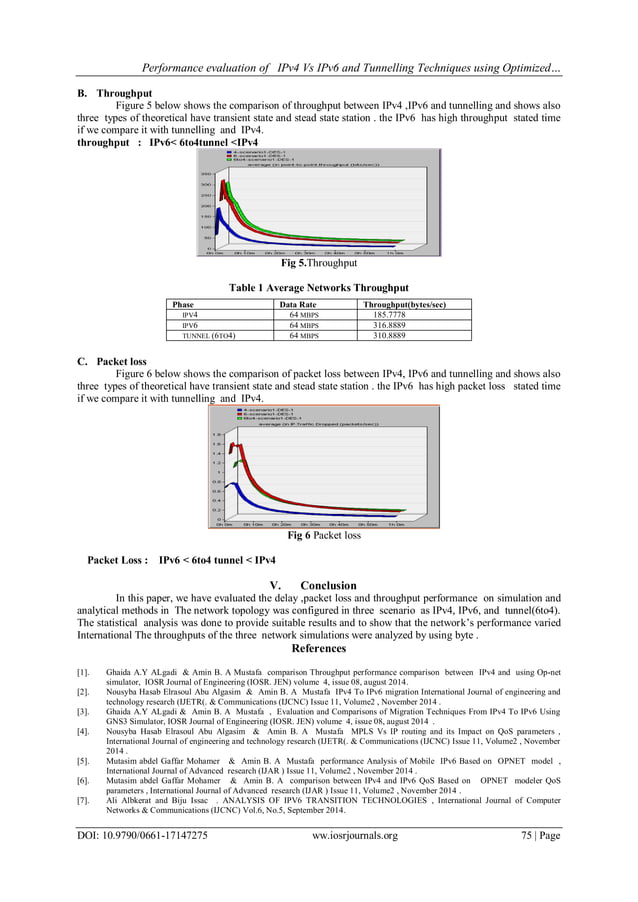 Performance Evaluation of IPv4 Vs Ipv6 and Tunnelling Techniques Using Optimized Network ...