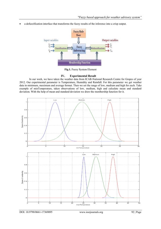 "Fuzzy based approach for weather advisory system” | PDF