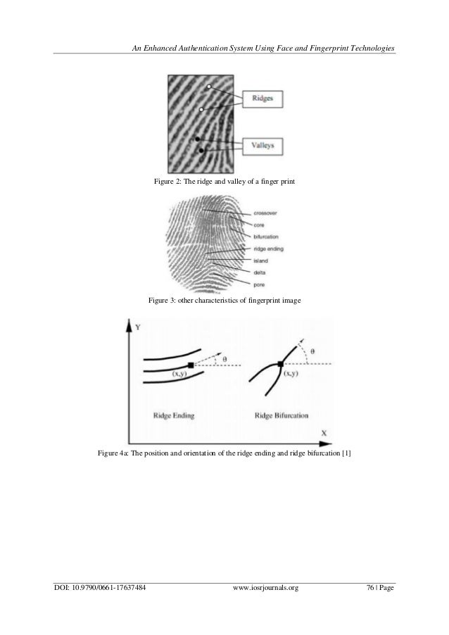 An Enhanced Authentication System Using Face And Fingerprint Technolo 