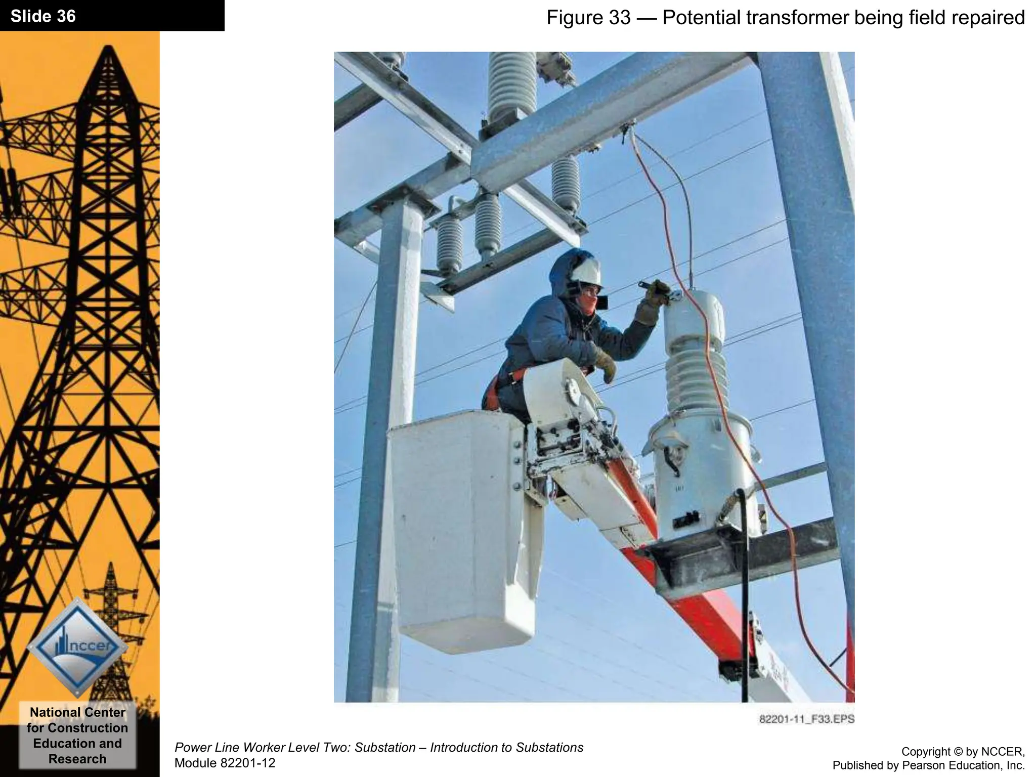 Module One - Introduction to Substations - NCCER Substation Slides | PPT