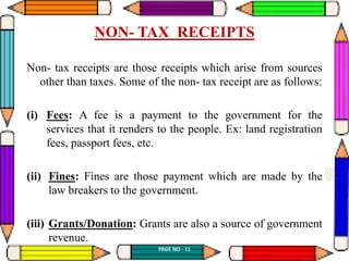 M01_GOVERNMENT_BUDGET_AND_THE_ECONOMY_PPT-1.pdf | Business Accounting ...