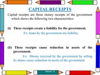 M01_GOVERNMENT_BUDGET_AND_THE_ECONOMY_PPT.pdf