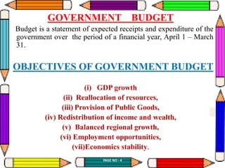 M01_GOVERNMENT_BUDGET_AND_THE_ECONOMY_PPT.pdf