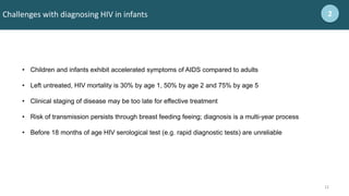 M01 Introduction to EID and POC EID Testing.pptx