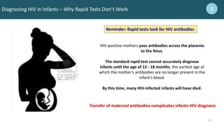 M01 Introduction to EID and POC EID Testing.pptx