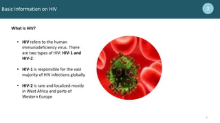 M01 Introduction to EID and POC EID Testing.pptx