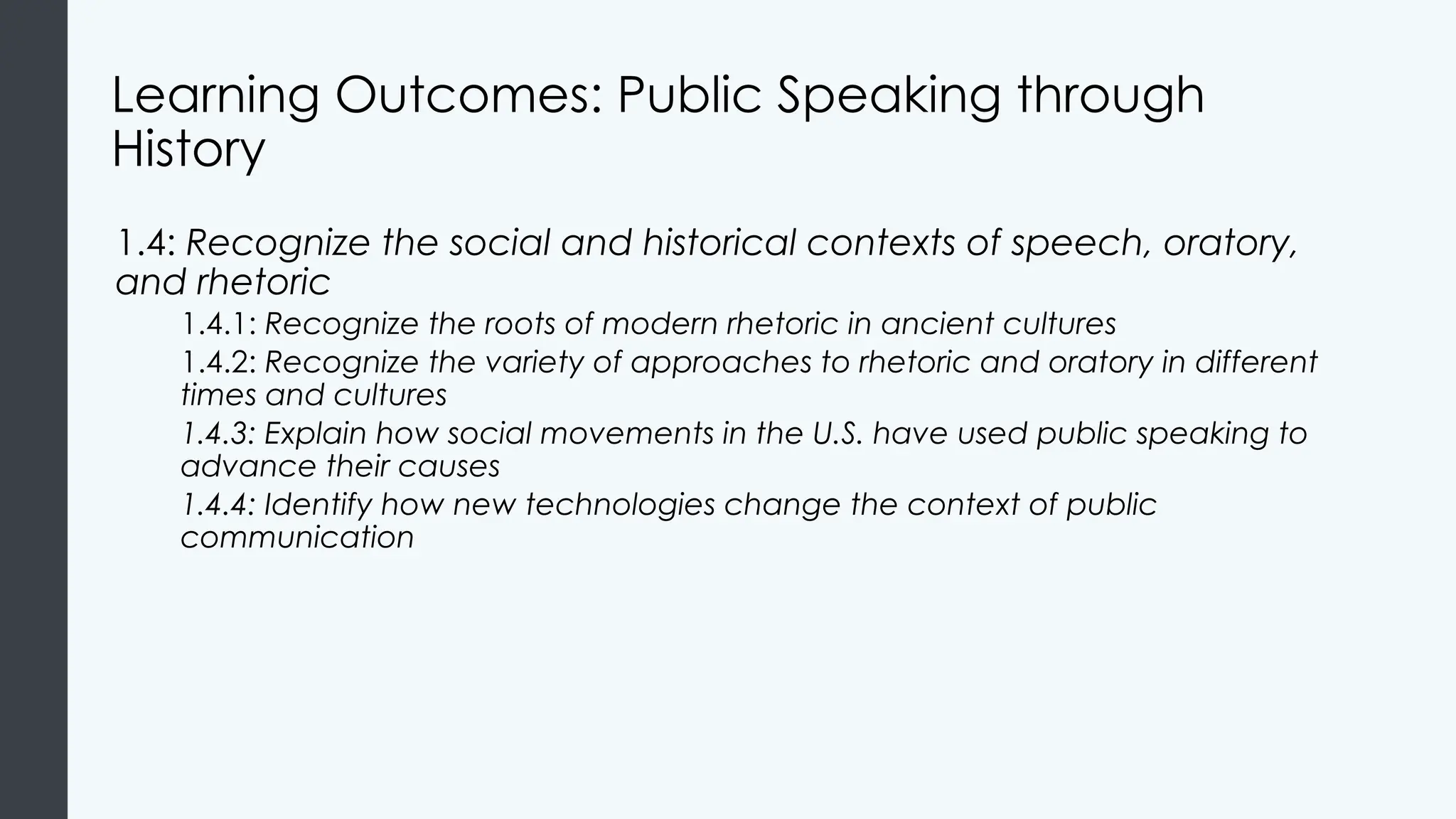 Public Speaking presentation introduction | PPTX