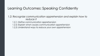 Public Speaking presentation introduction | PPTX