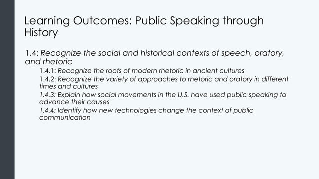 Public Speaking presentation introduction | PPTX