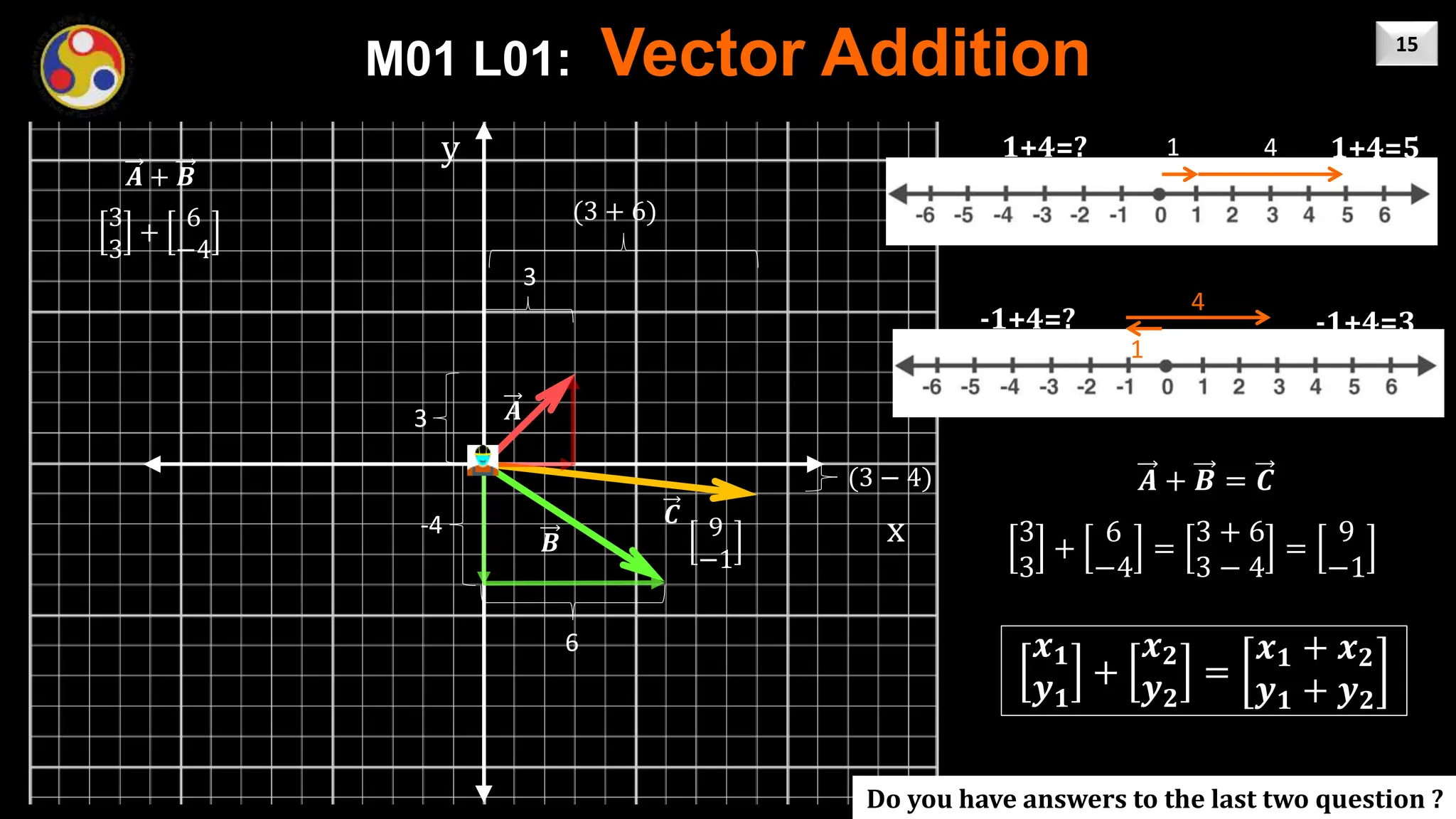 M01L01 Advance Engineering Mathematics.pptx