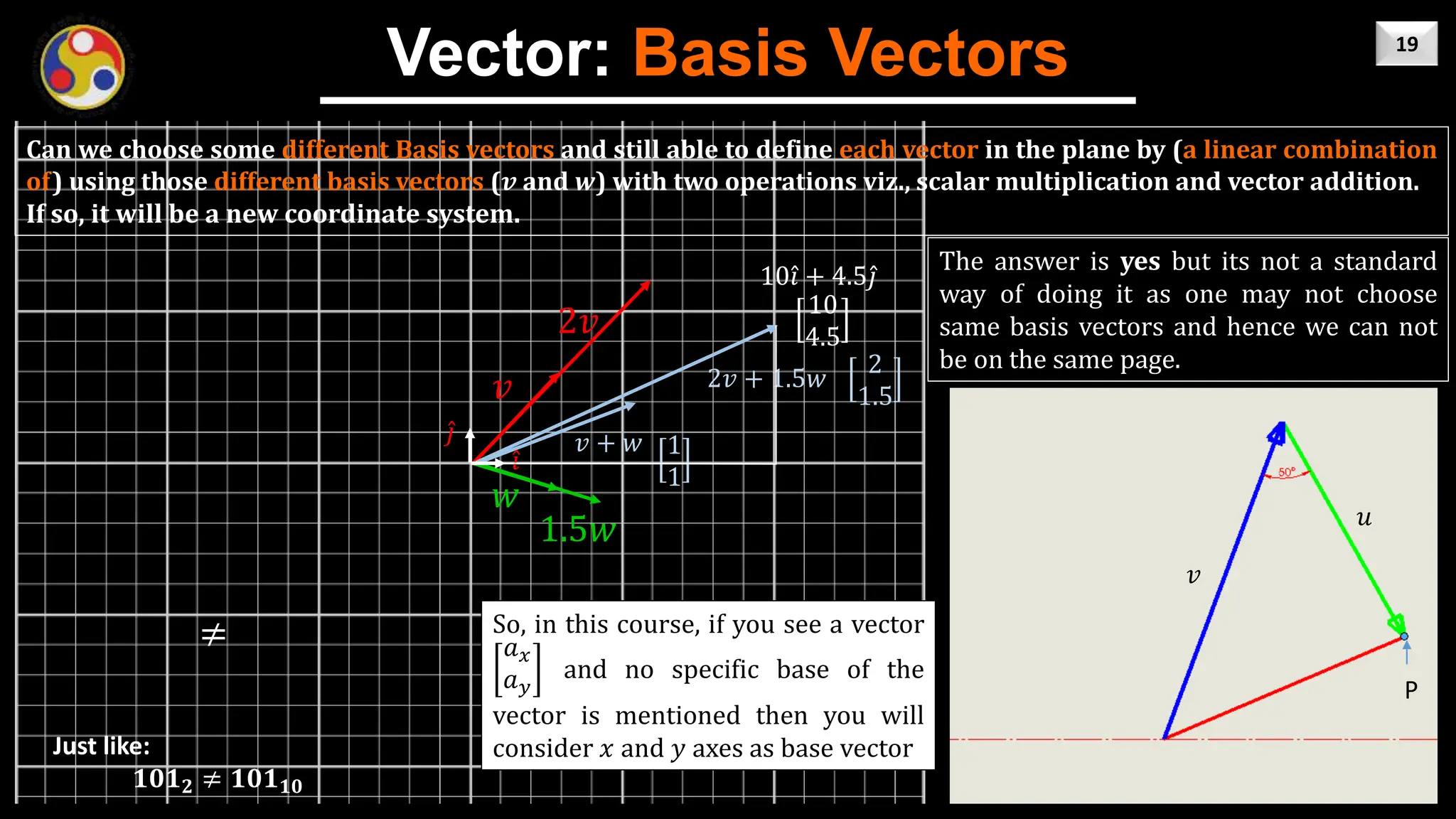 M01L01 Advance Engineering Mathematics.pptx