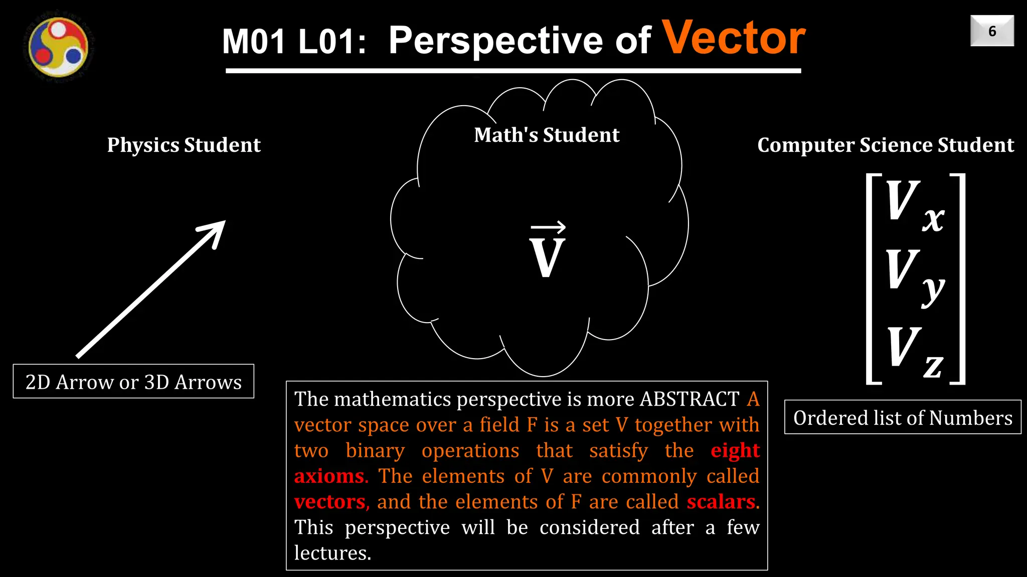M01L01 Advance Engineering Mathematics.pptx