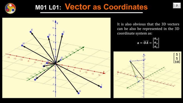 M01L01 Advance Engineering Mathematics.pptx