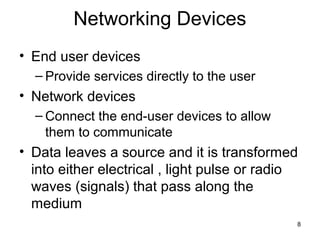 Internetworking devices(networking) | PPT