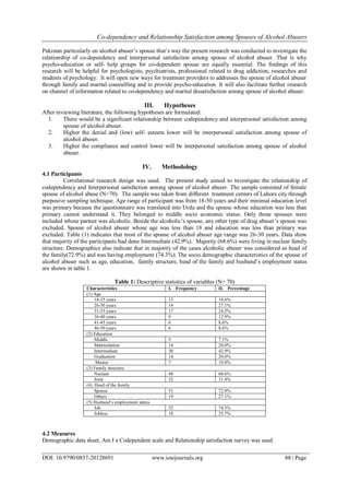 Co-dependency and Relationship Satisfaction among Spouses of Alcohol Abusers | PDF